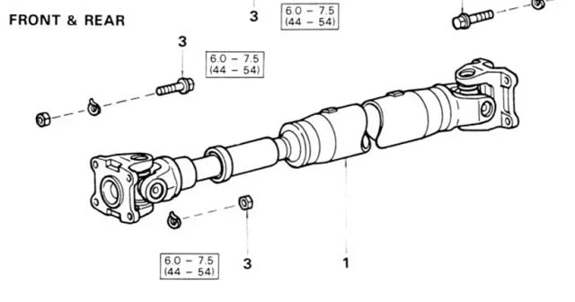 Alignment of driveshaft yokes & mystery vibrations | IH8MUD.com Forum ...
