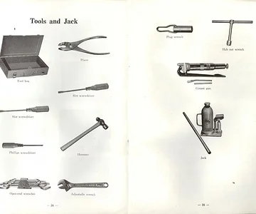 Toyota Heavy Duty Truck Tool Kit | IH8MUD Forum