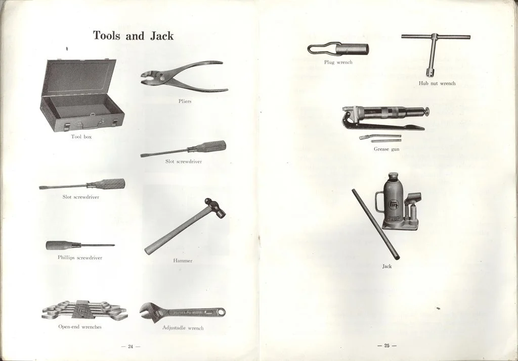 Toyota Heavy Duty Truck Tool Kit | IH8MUD.com Forum | Toyota, Lexus ...