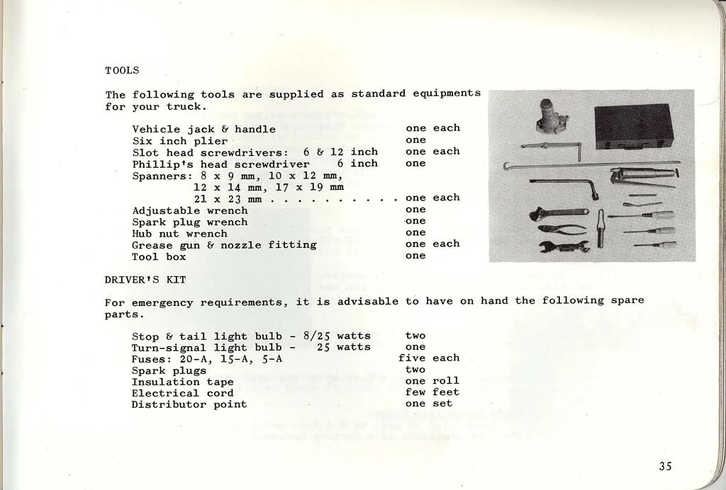 Toyota Stout Tool Kit | IH8MUD Forum